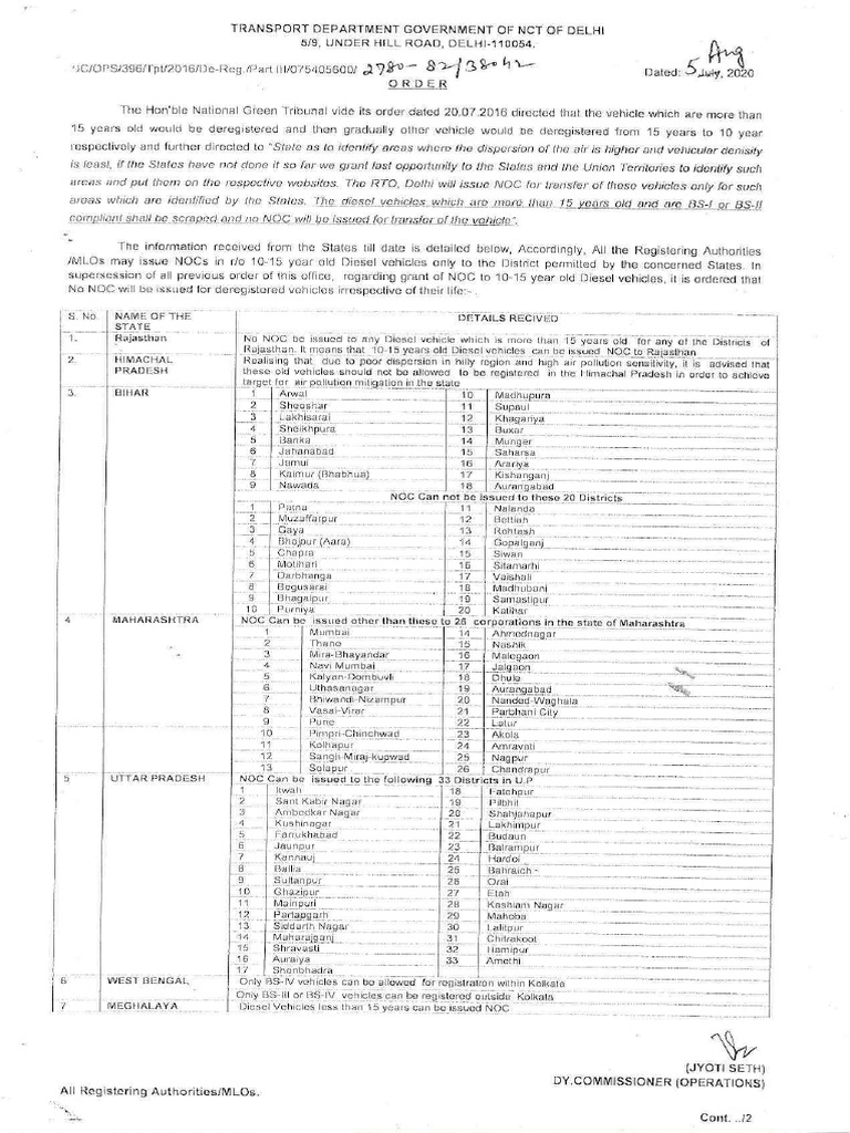 Regarding NOC in respect of 10-15 Year old diesel vehicles only to the ...