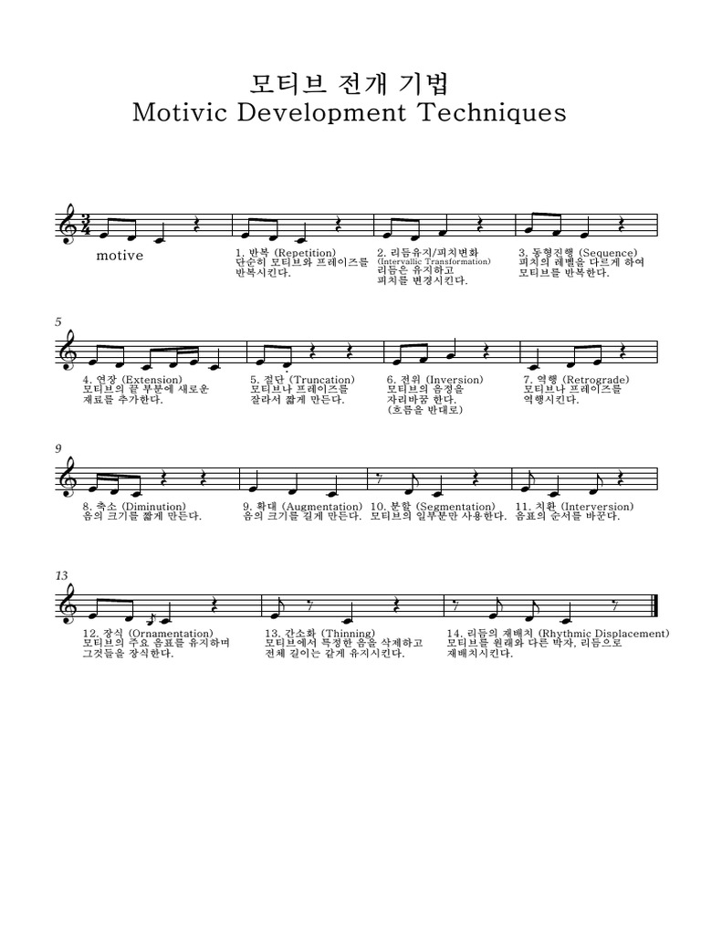 Motivic Development Techniques | PDF