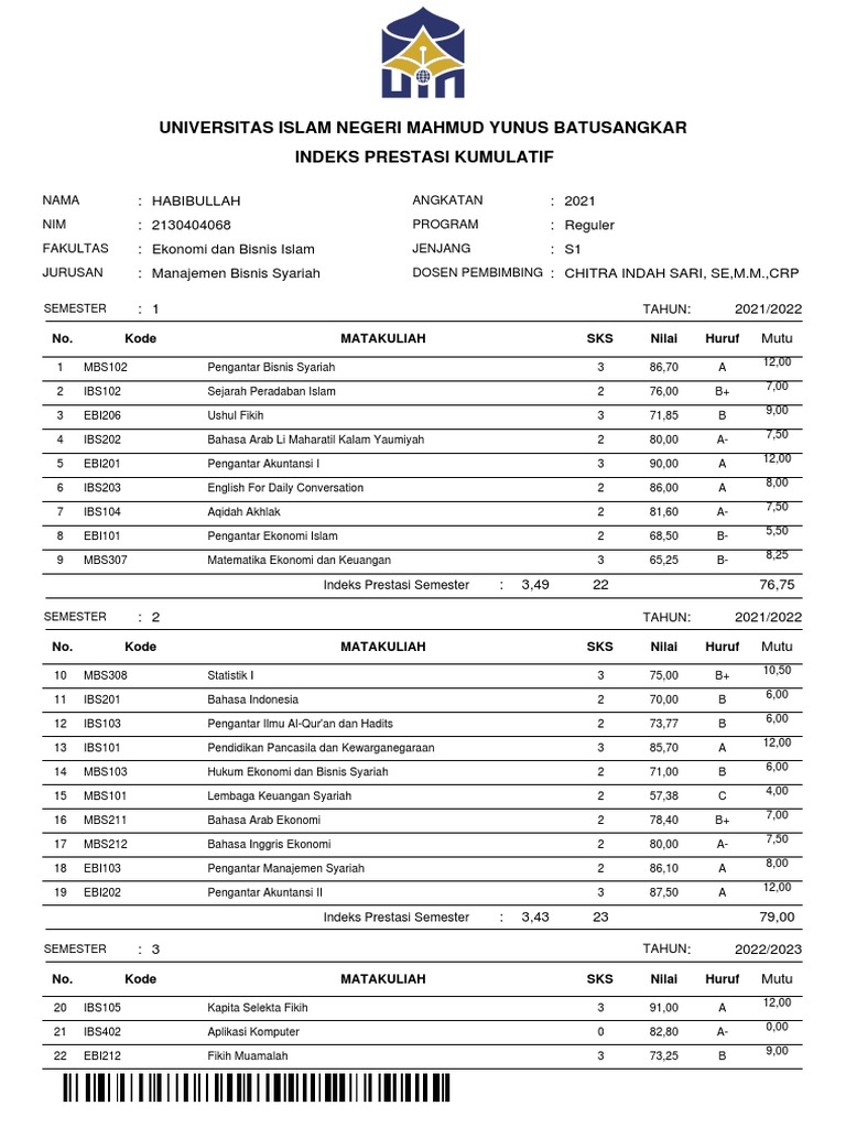 Indeks Prestasi Kumulatif Mahasiswa Syariah | PDF