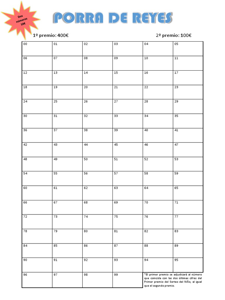 Porra de Sorteos | PDF