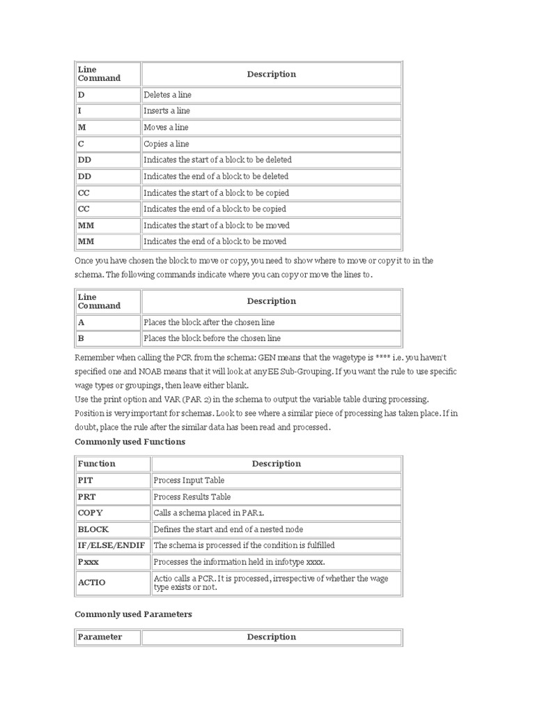 Operaciones Reglas | PDF | Payroll | Employment
