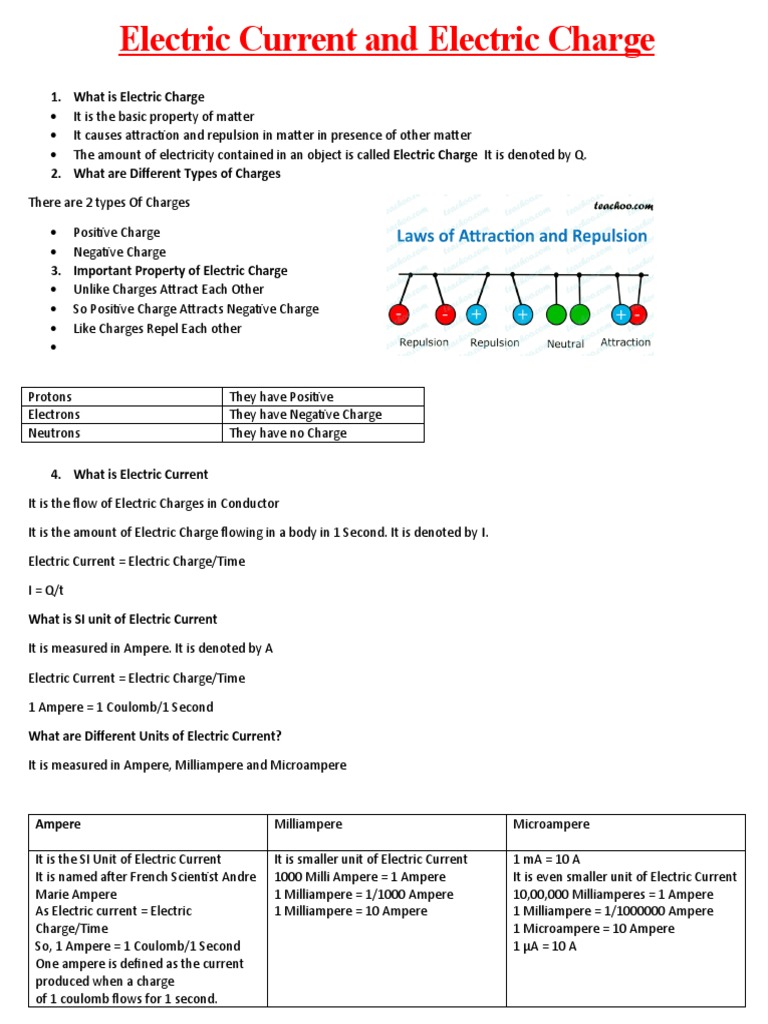 Electric Current and Electric Charge | PDF | Electric Power ...