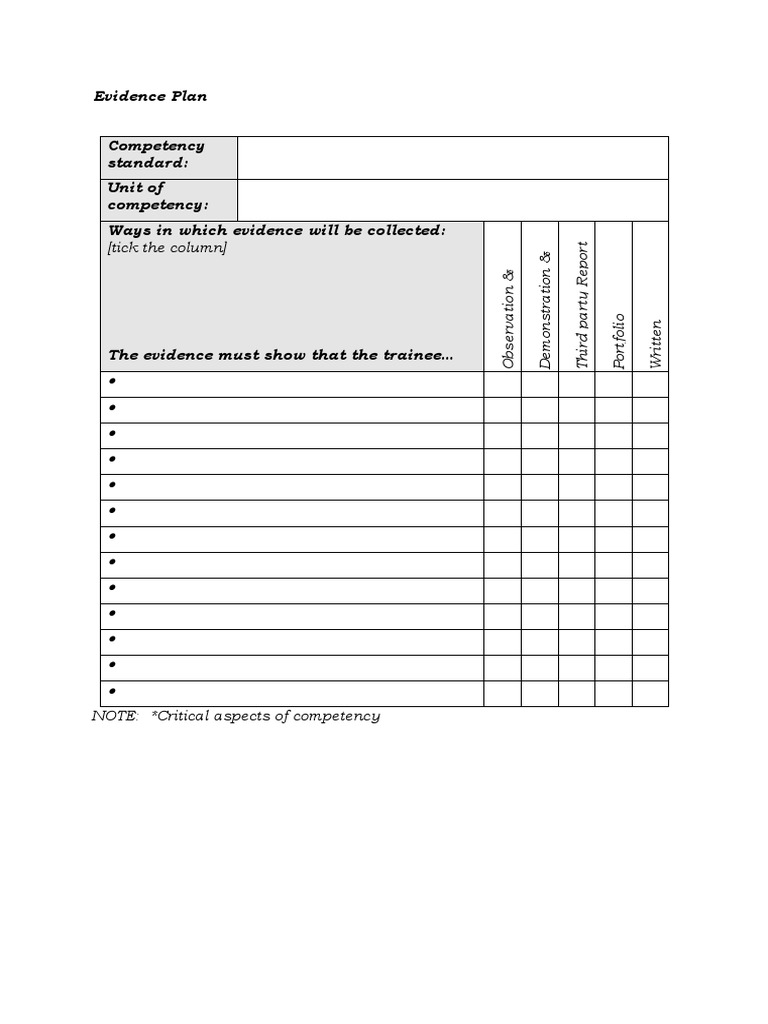 Evidence Plan INstitutional Assessment | PDF