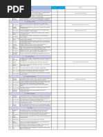 6s Audit Checklist | PDF | Personal Protective Equipment | Safety