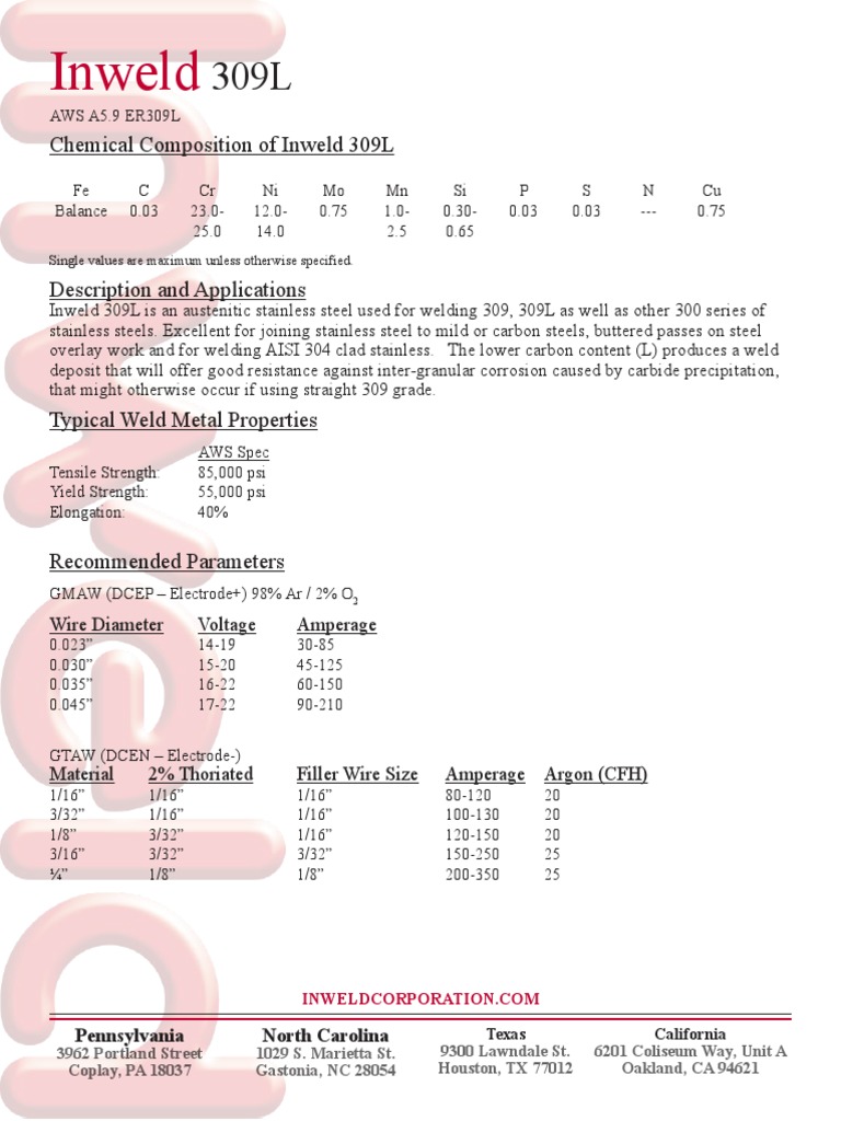 309L Data Sheet | PDF