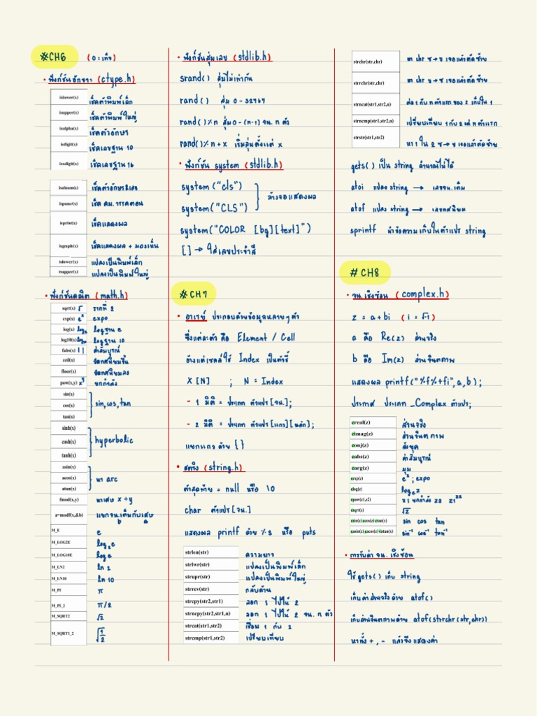 C Programming Language | PDF C Programming Language | PDF