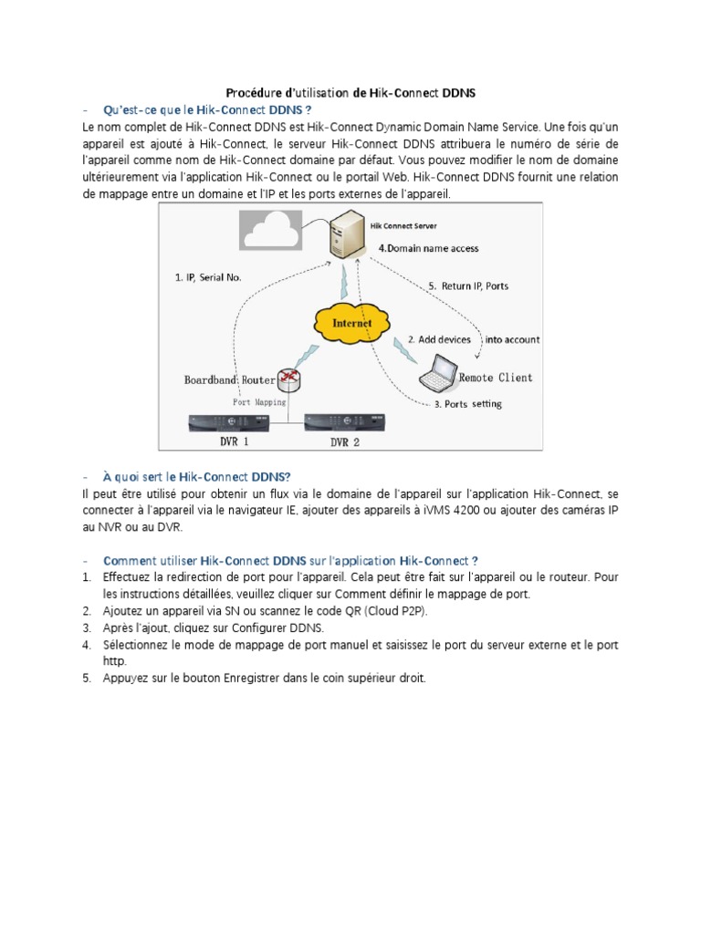 Procédure Hik Connect Ddns | PDF