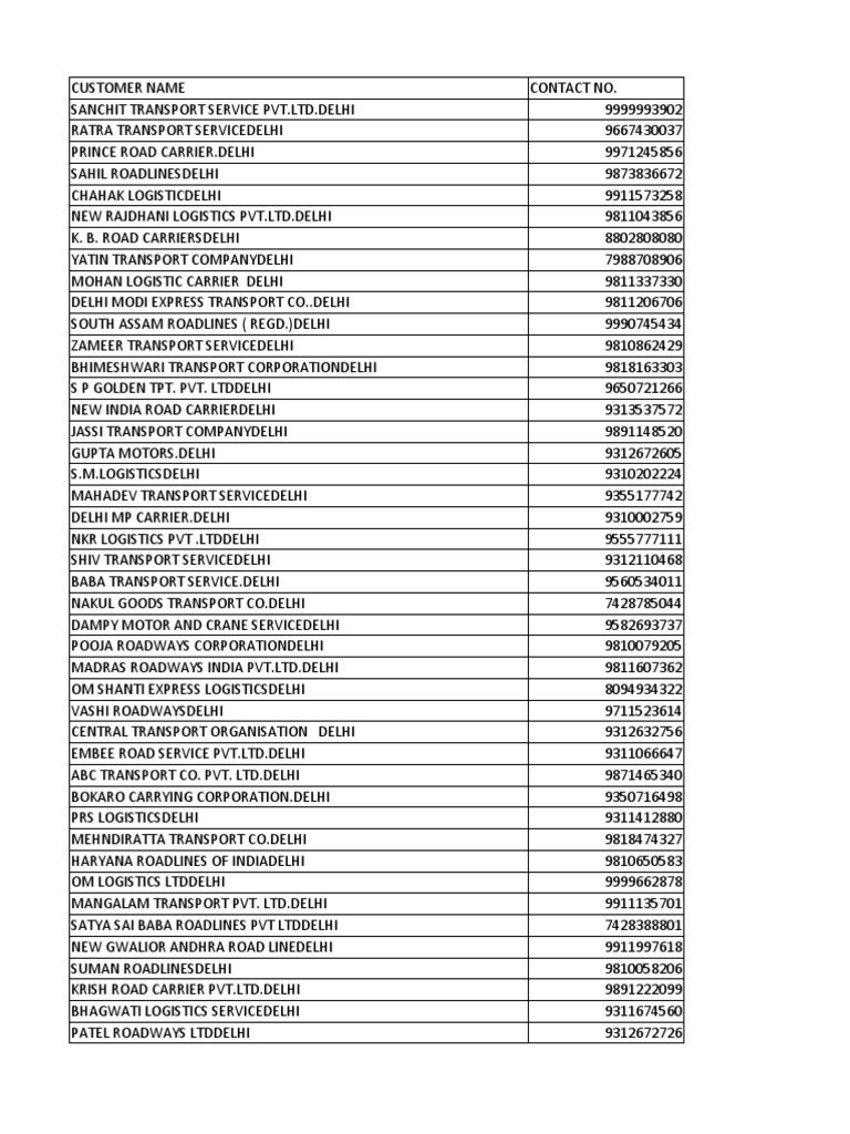 New Transporter Pdf Transport Business Process