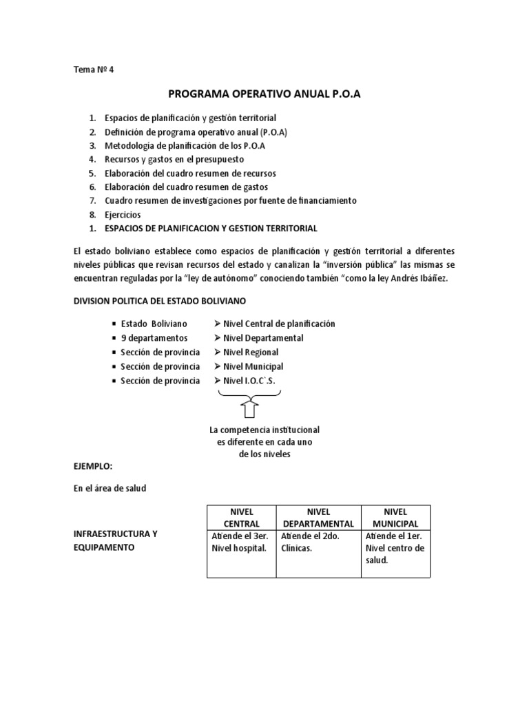 Programa Operativo Anual P.O.A: 1. Espacios de Planificacion Y Gestion ...