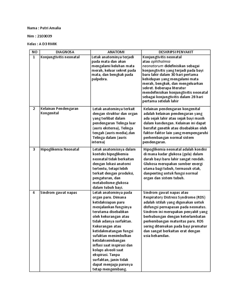 KKPMT Neonatal | PDF