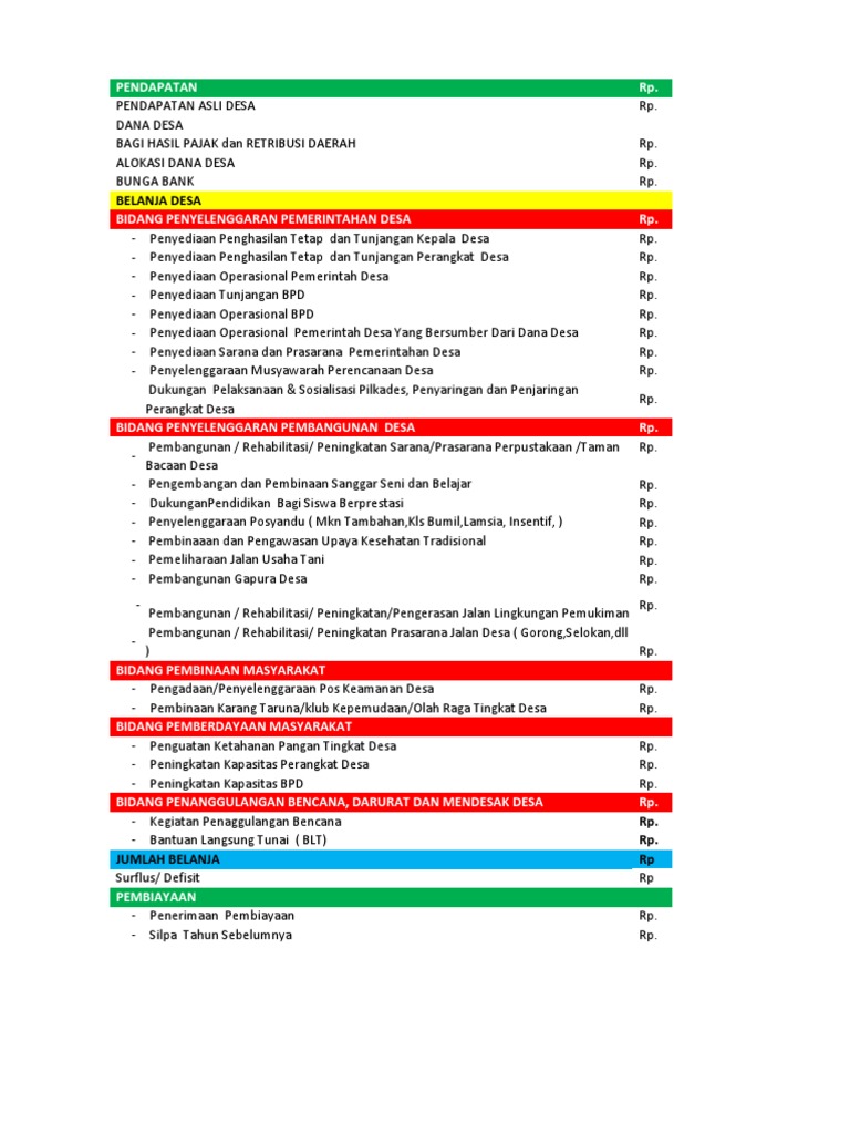 File Spanduk Apbdes Kacaribu 2023 | PDF