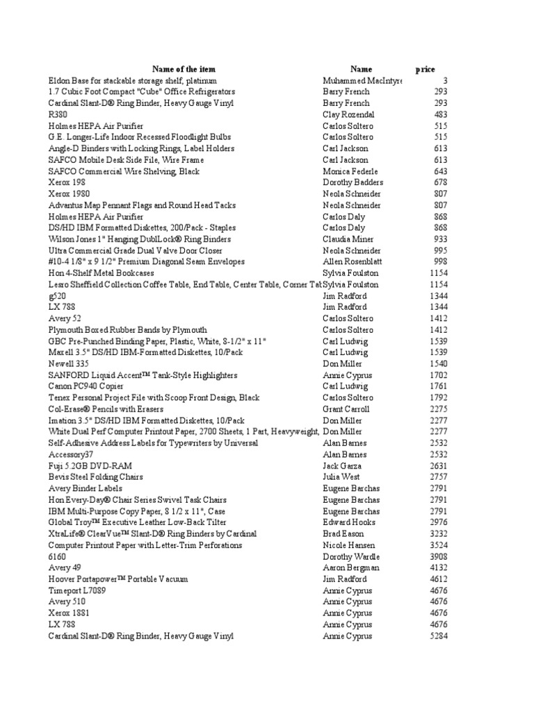 Sample Spreadsheet 50000 Rows | PDF | Photocopier | Printer (Computing)
