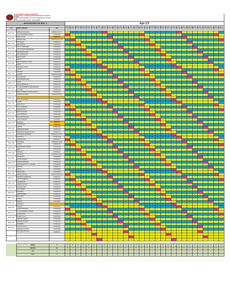 Roster Kerja RBT B | PDF