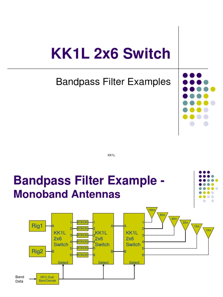 KK1L 2x6 Switch Bandpass Filter Guide | PDF | Radio | Computer Engineering