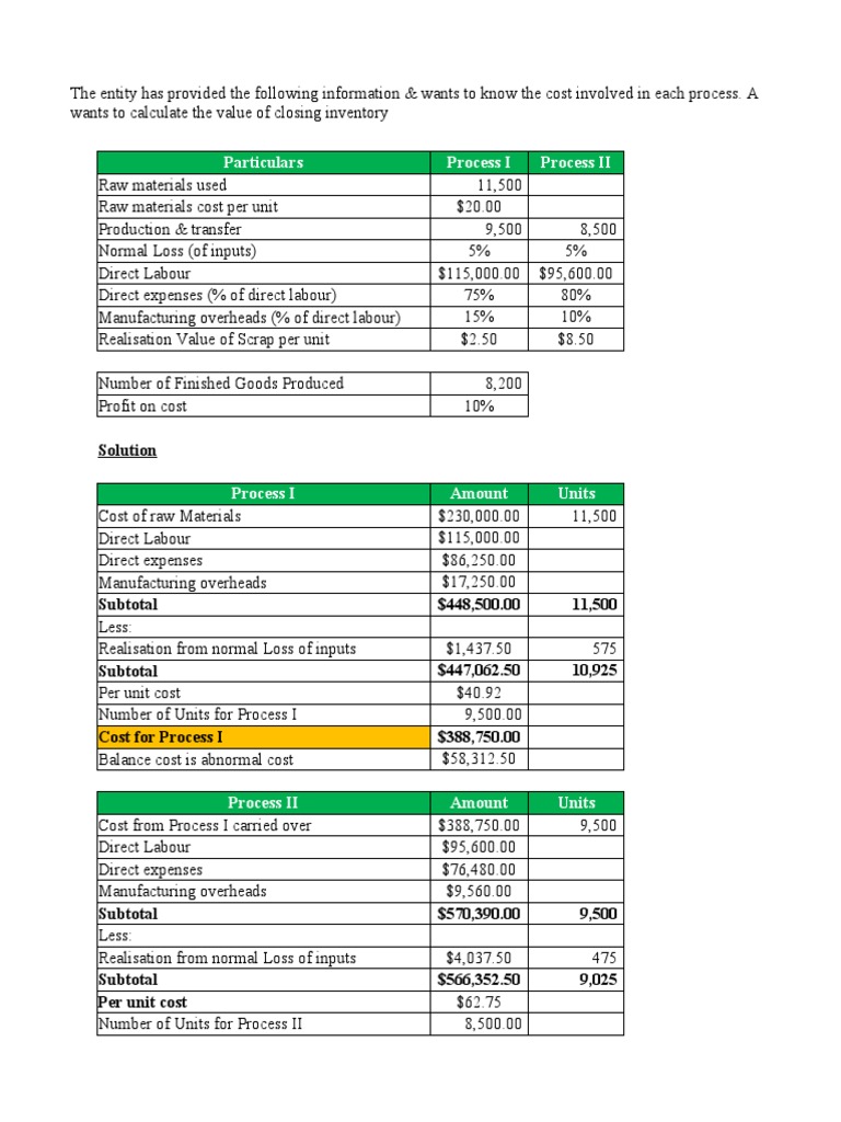 Process Costing Excel Example | PDF | Cost | Inventory