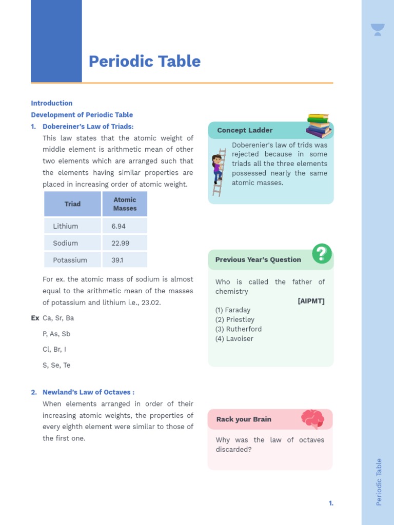 Peroidic Table Notes | PDF | Periodic Table | Transition Metals