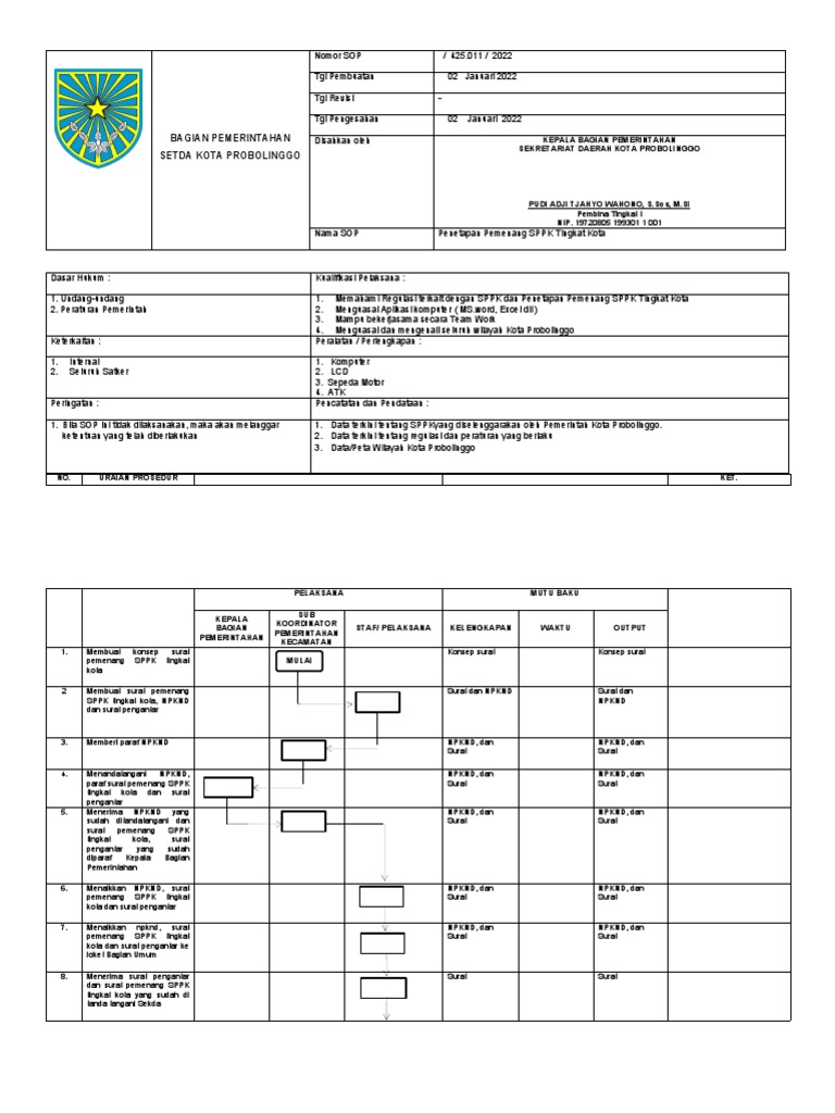 Sop Penetapan Pemenang SPPK | PDF