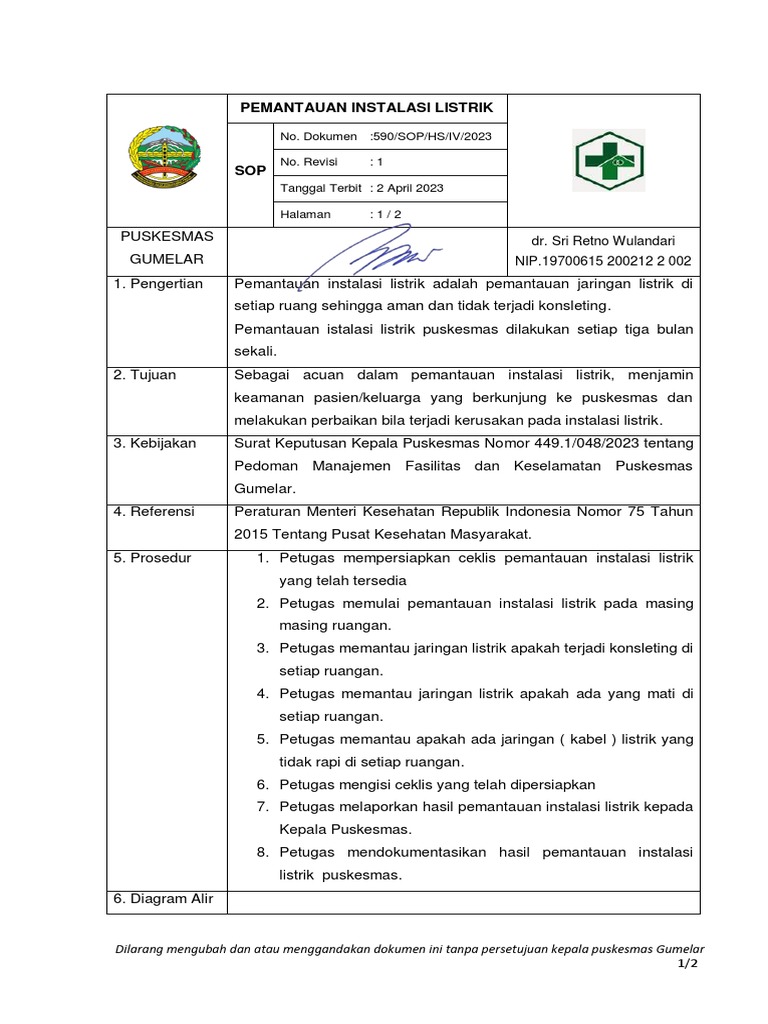 SOP Pemantauan Instalasi Listrik | PDF