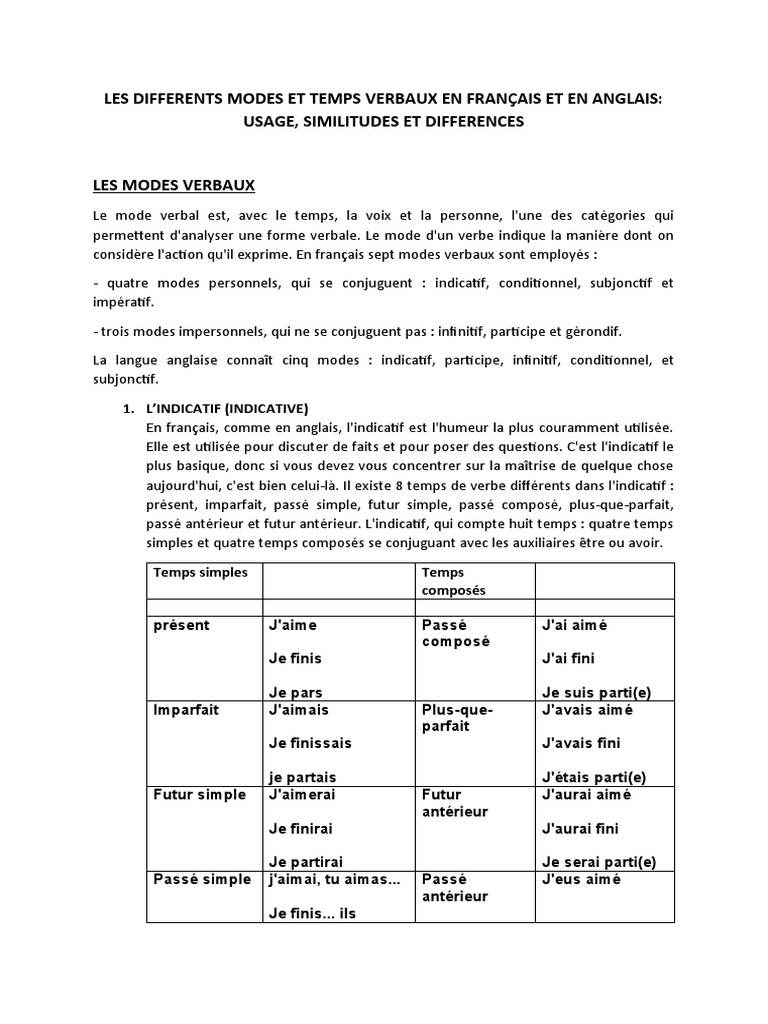 Les Differents Modes Et Temps Verbaux en Français Et en Anglais | PDF Les Differents Modes Et Temps Verbaux en Français Et en Anglais | PDF
