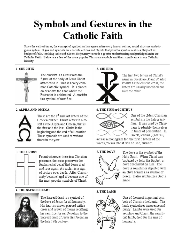 17-Symbols and Gestures | PDF