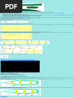 OptimistSailPlan PDF | PDF | Sailing Ships | Boat Types
