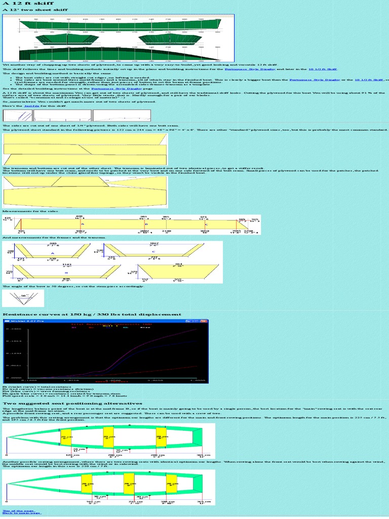 A 12 FT Skiff - Free Boat Plans | PDF | Plywood | Rowing