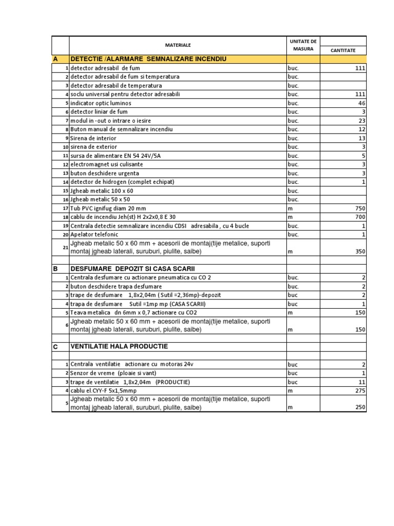 ANTEM - Detectie Drsfumare | PDF
