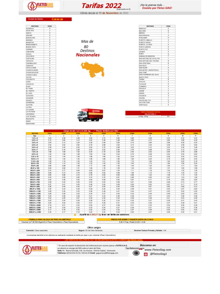 Tarifas de Envío Fletes GAG 2022 | PDF