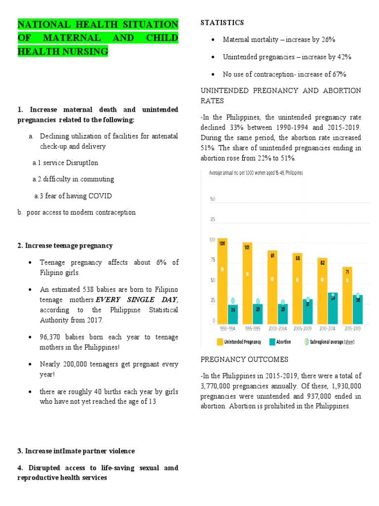 Prelims Official MCN 2 Reviewer | PDF | Pregnancy | Substance Abuse