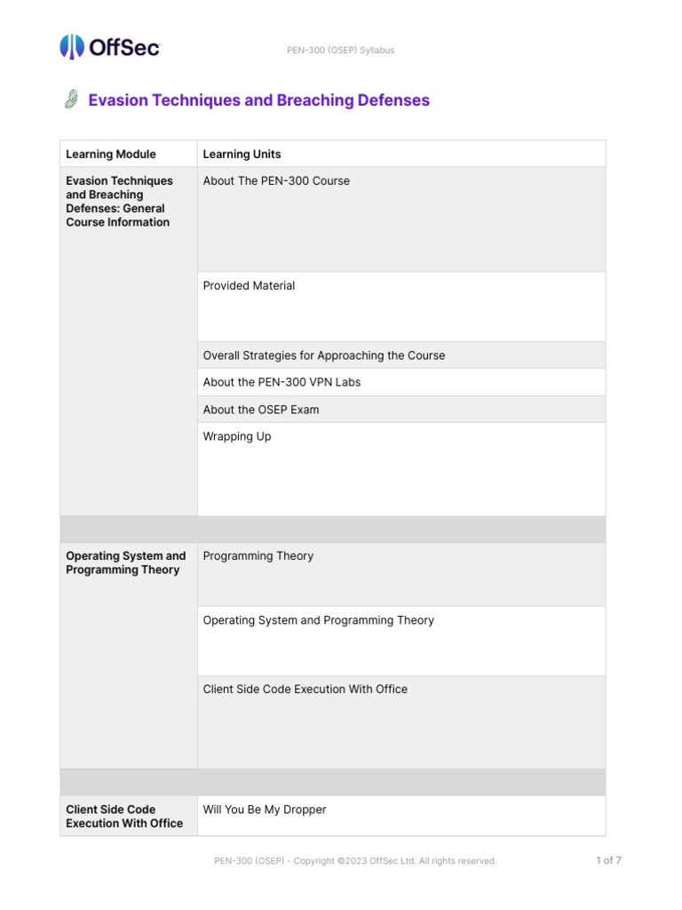 Pen 300 Syllabus | PDF