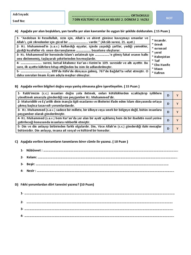 7 Sinif Dkab 2 Donem 2 Yazili Etkinlikli Ve Coktan Secmeli Izzetekercom | PDF