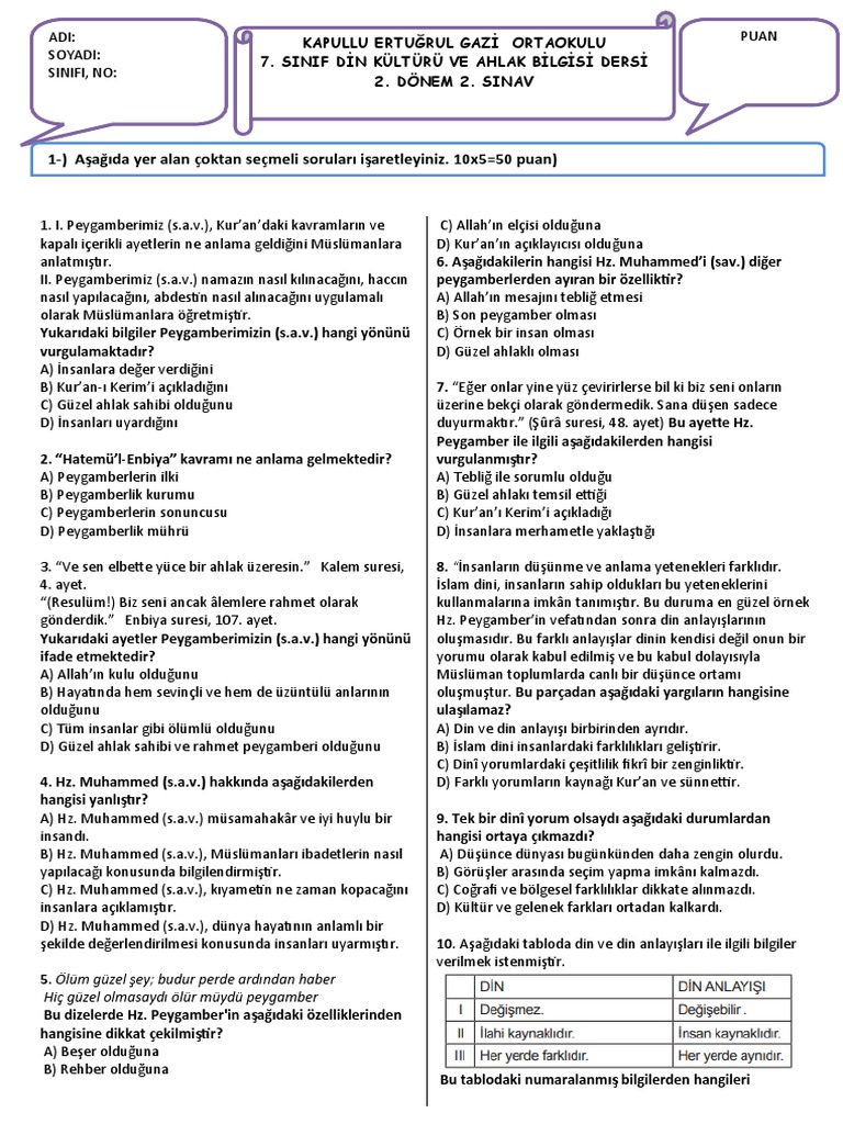 Aysenurdogan - 7 Sinif Dkab 2d 2y | PDF