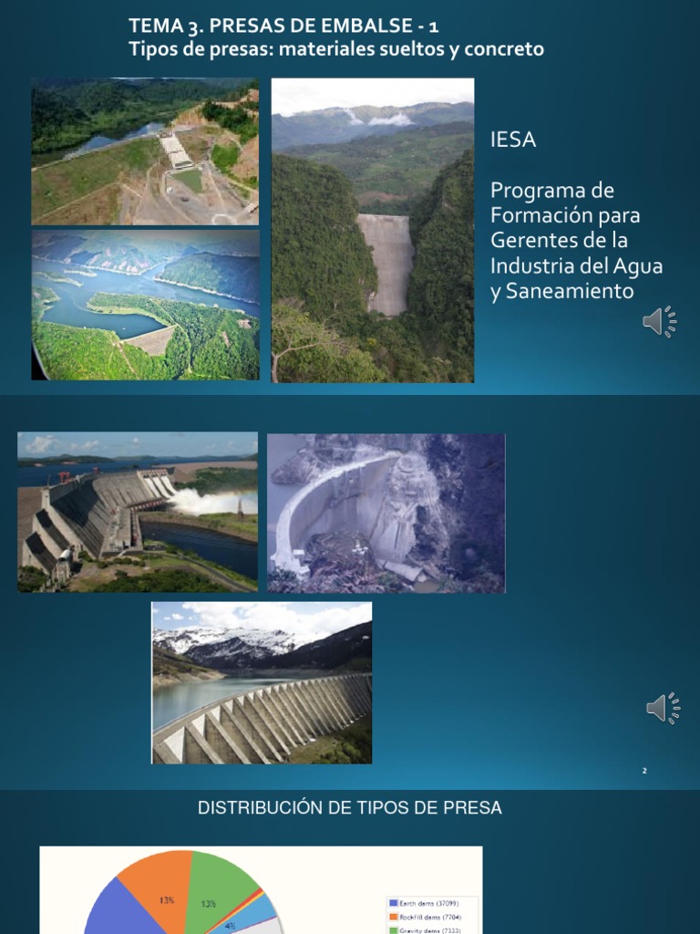 5 - Presas de Embalse - Parte 1 | PDF