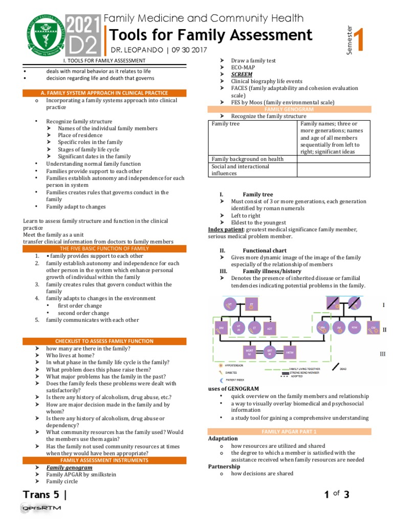 Family Assessment Tools Overview | PDF | Medicine | Psychological Concepts