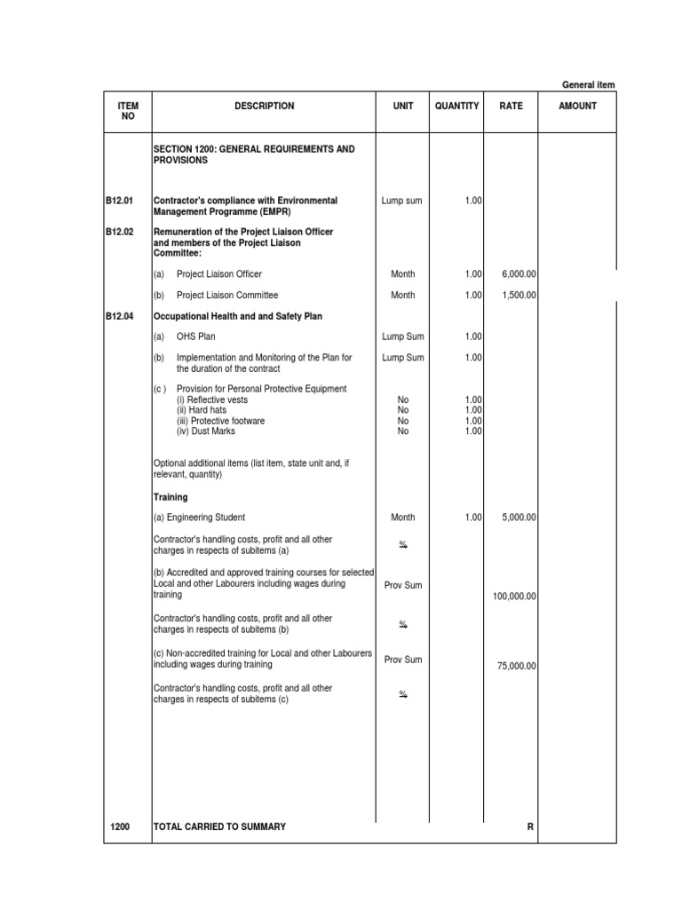 BOQ For Panel of 20 Contractors Fo Unpaved Access Roads 2020 | Download ...