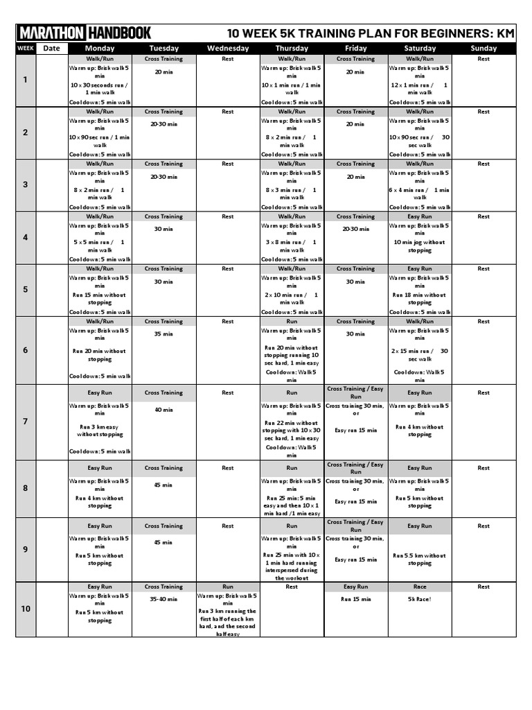 10 Week 5k Training Plan For Beginners KM | PDF