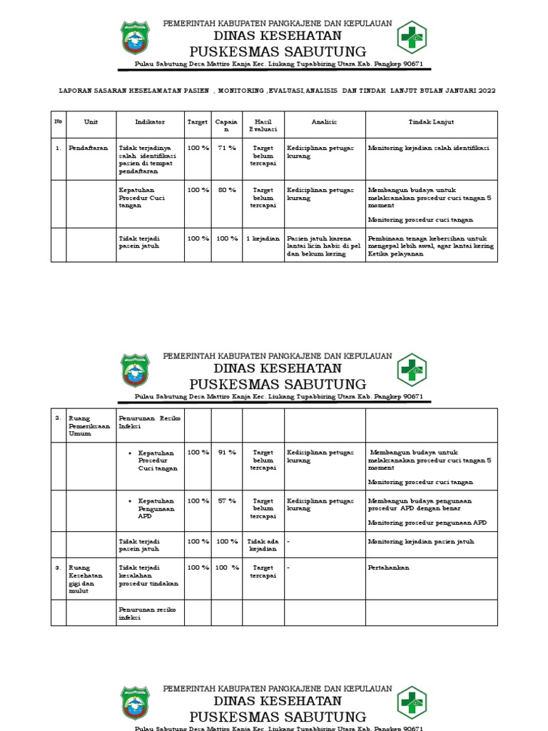 Form Observasi Cuci Tangan | PDF