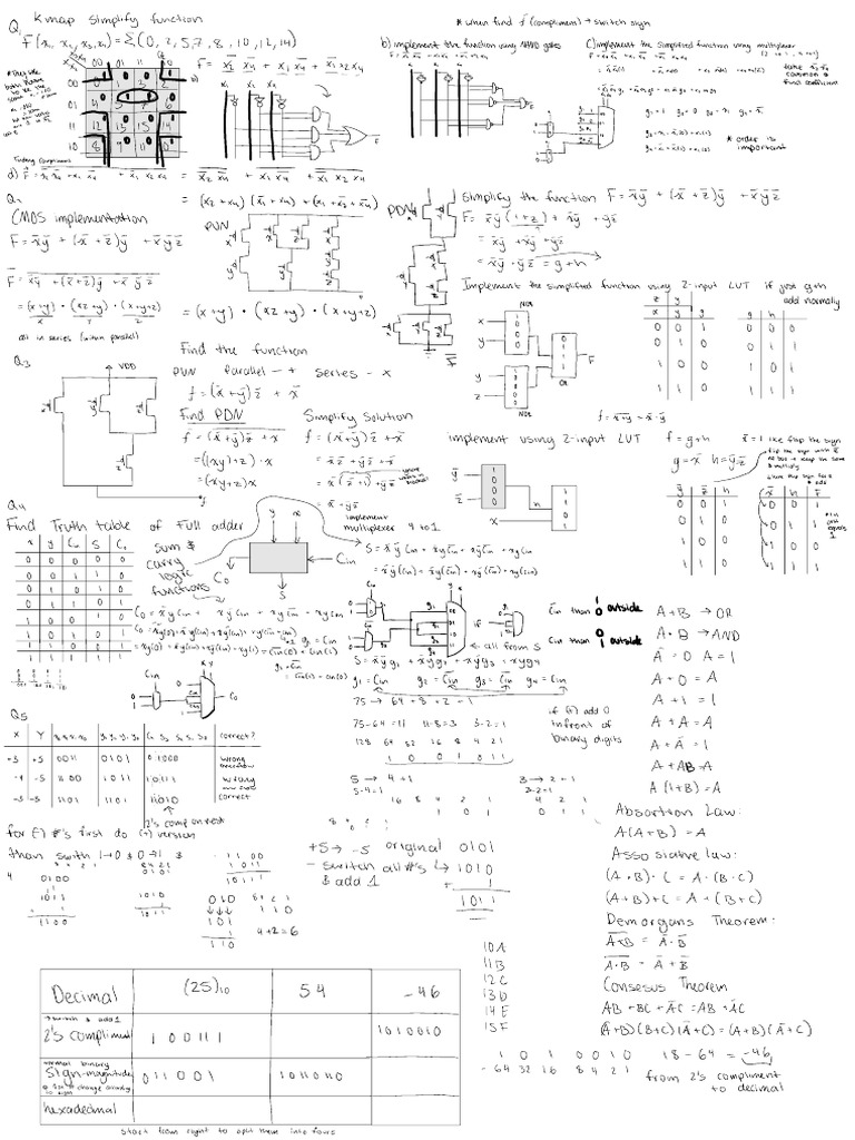 Untitled Notebook | PDF | Logic | Digital Electronics
