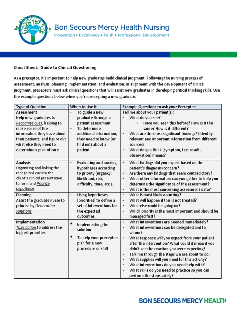 Preceptor Toolkit Guide To Clinical Questioning | PDF | Hypothesis ...