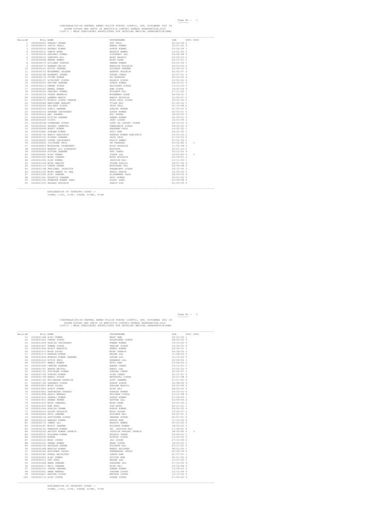 List2 30062023 | PDF