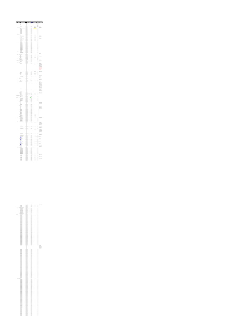 Public PM51xx PM53xx Modbus Register List v1050 v1060 | PDF | Arithmetic | Telecommunications