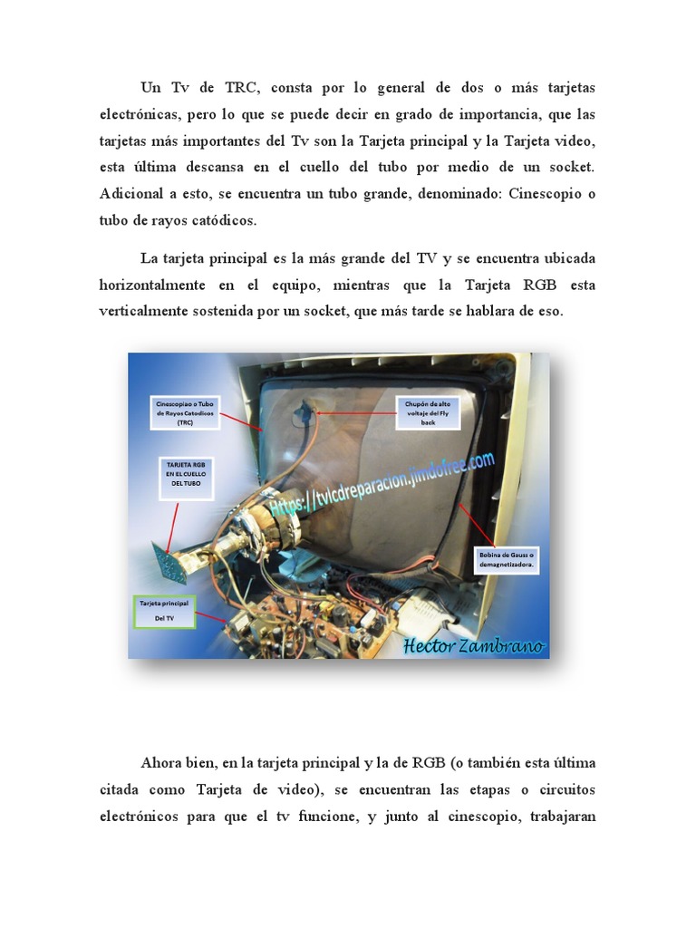 Aprende Blogger | PDF | Electrónica | Altoparlante