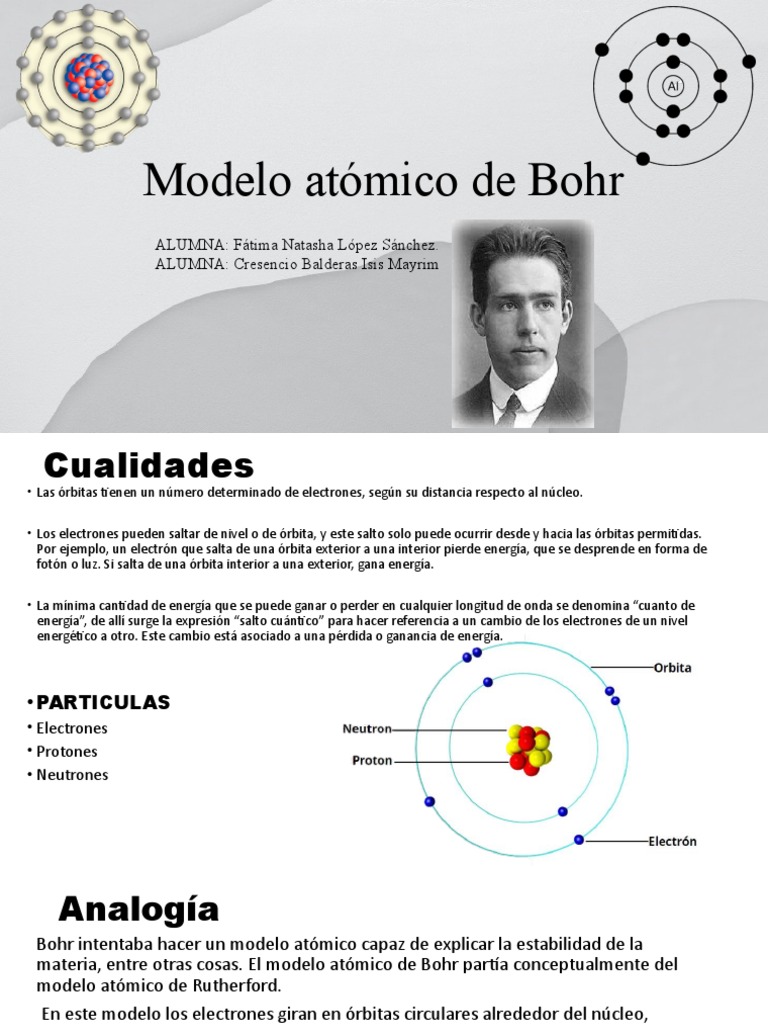 Modelo Atómico de Bohr | PDF