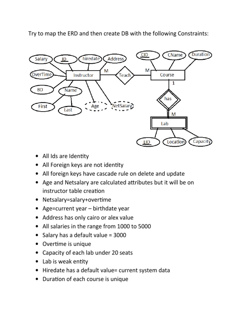 Lab3 Part2 - Constraint | PDF