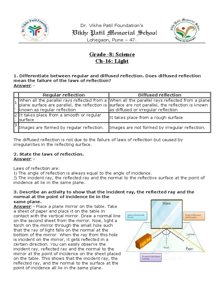 CH 16 Light 2023 | Download Free PDF | Reflection (Physics) | Mirror