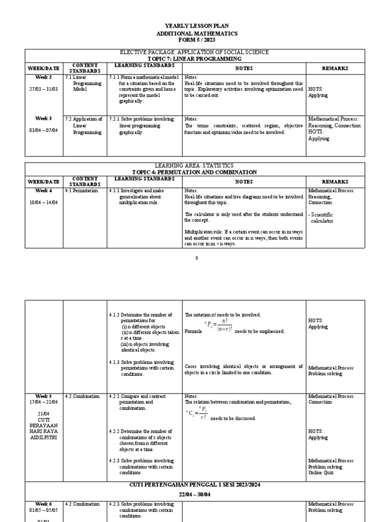 RPT Add Maths F5 2023 | PDF