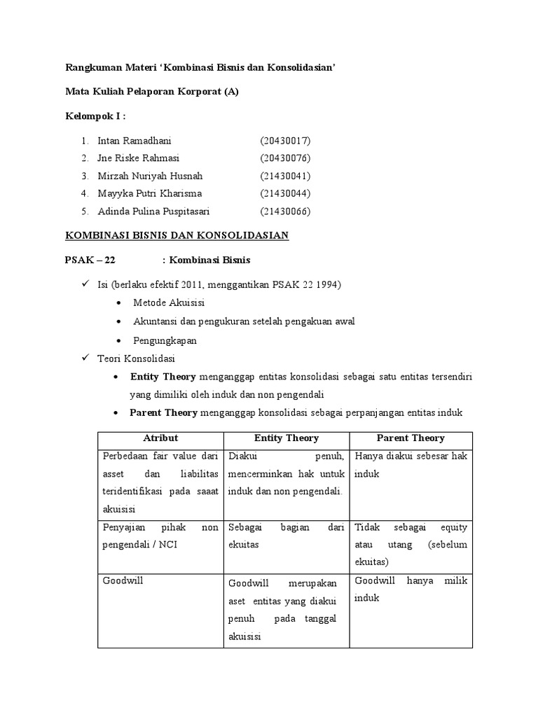 Kombinasi Bisnis & Konsolidasi | PDF | Pengelolaan Keuangan & Uang
