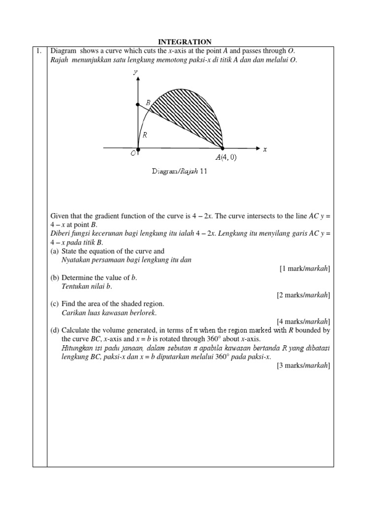 INTEGRATION Exercise | PDF
