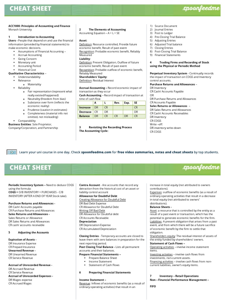 ACC1000 Principles of Accounting and Finance Cheatsheet | PDF