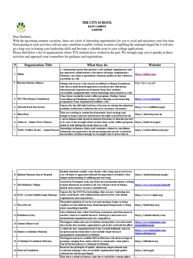 Summer Internships 2023 | PDF | Pakistan Summer Internships 2023 | PDF | Pakistan